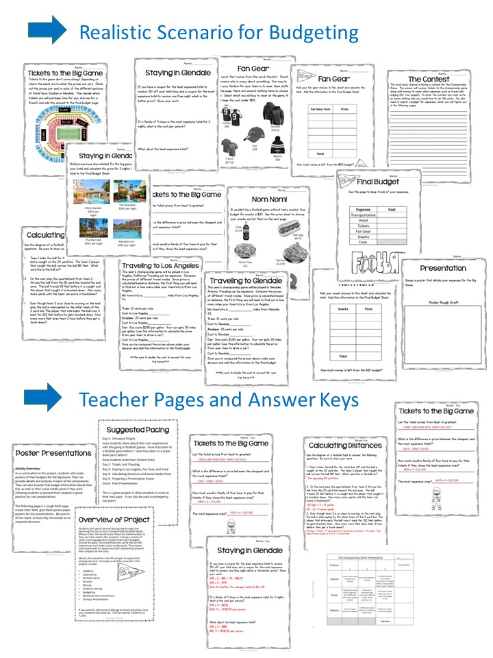 Going to the SuperBowl Project | Made By Teachers