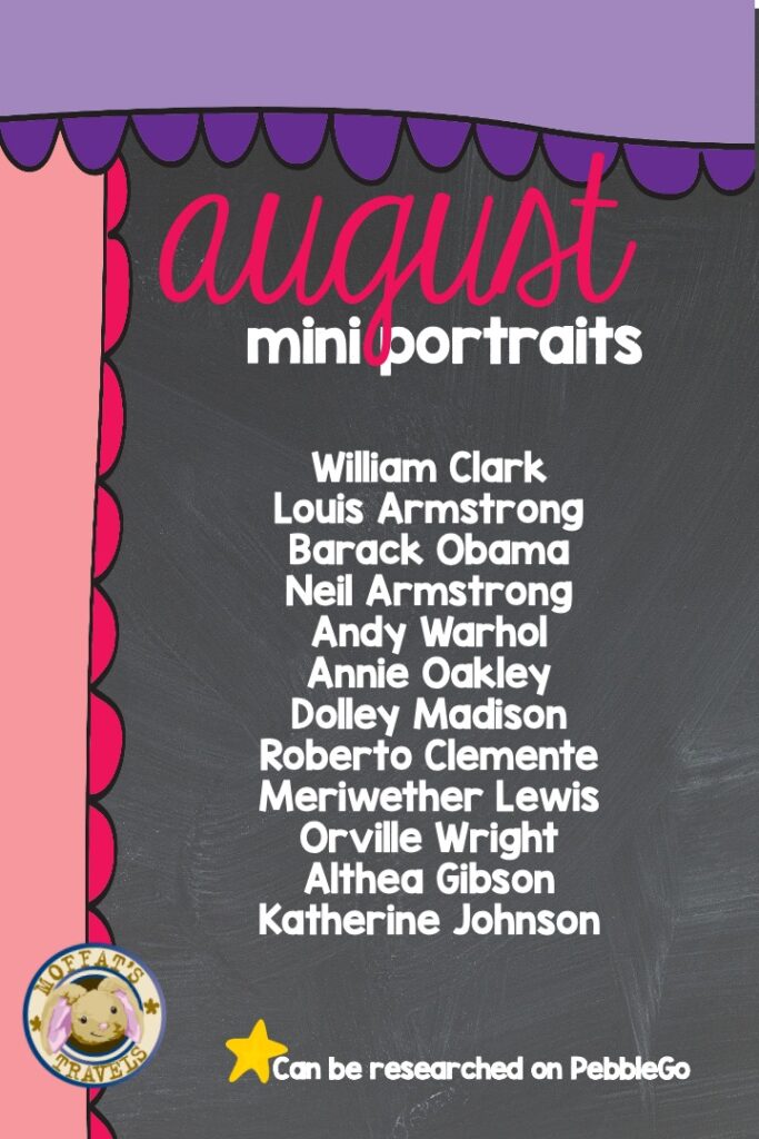 CLASSROOM DECOR History All Year: Mini Portraits-August Biographies ...