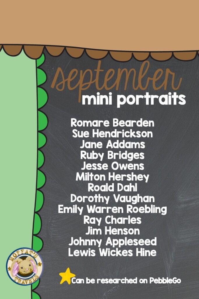 CLASSROOM DECOR History All Year: Mini Portraits-September Biographies ...