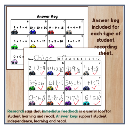 What Does Doubles Mean in Math? | Made By Teachers