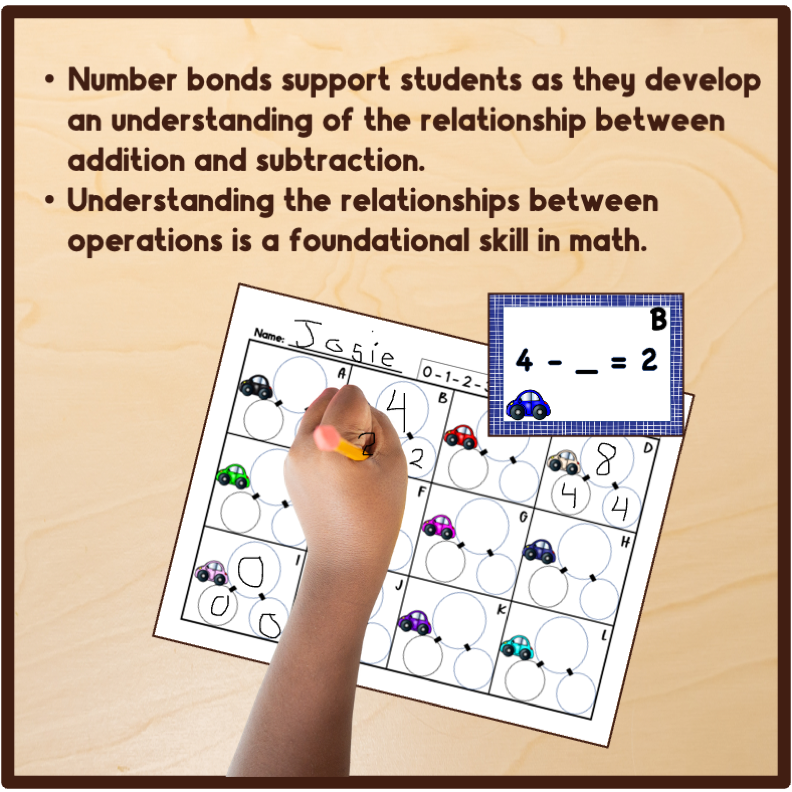 Adding and Subtracting Doubles - Bundle | Made By Teachers