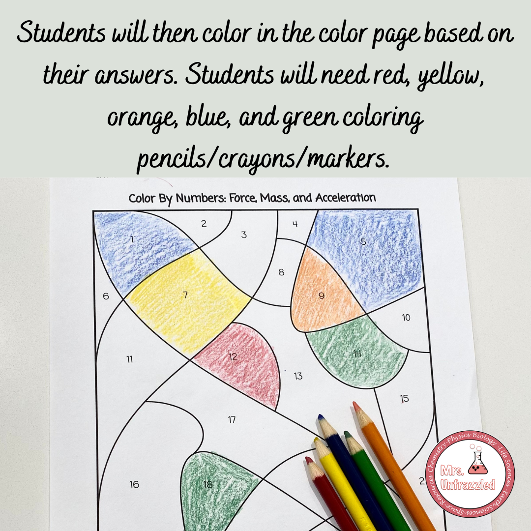 Color By Numbers: Newton's 2nd law- force, mass, and acceleration ...
