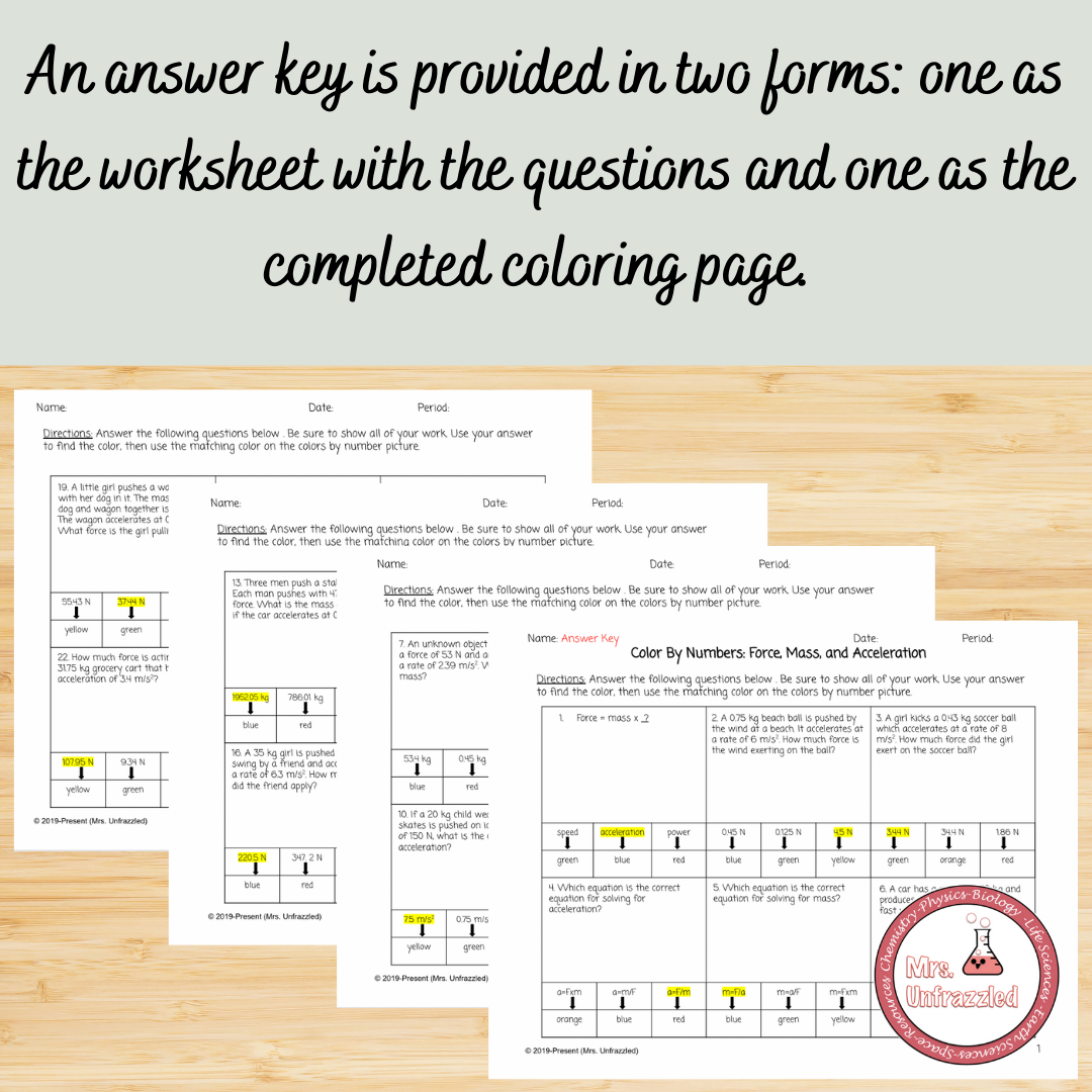 Color By Numbers: Newton's 2nd law- force, mass, and acceleration ...