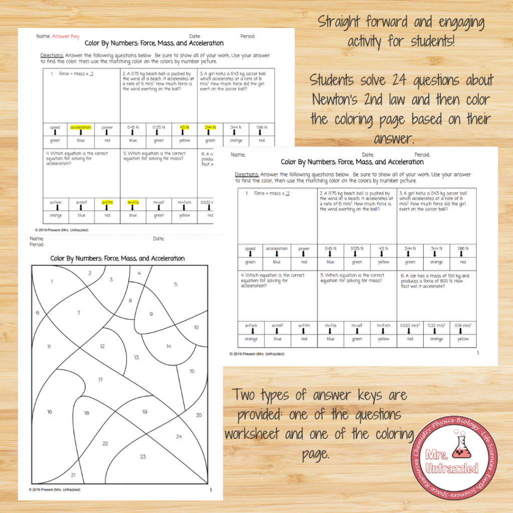 Color By Numbers: Newton's 2nd law- force, mass, and acceleration ...
