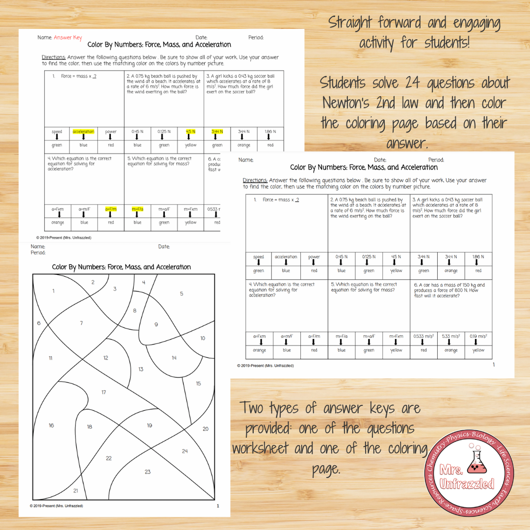 Color By Numbers: Newton's 2nd law- force, mass, and acceleration ...