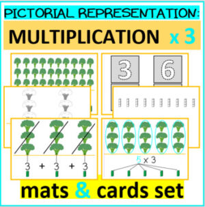 08 PICTORIAL MATH | Made By Teachers