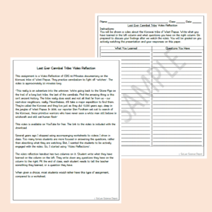 Introduction to Anthropology NO PREP Unit Bundle | Made By Teachers