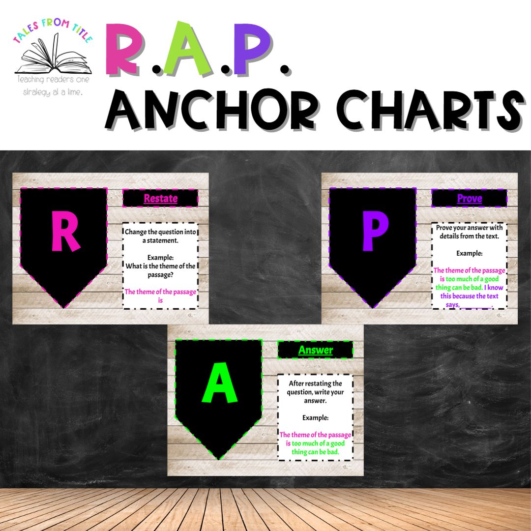 Restate | Answer | Prove - RAP: Short Answer Anchor Charts | Made By ...