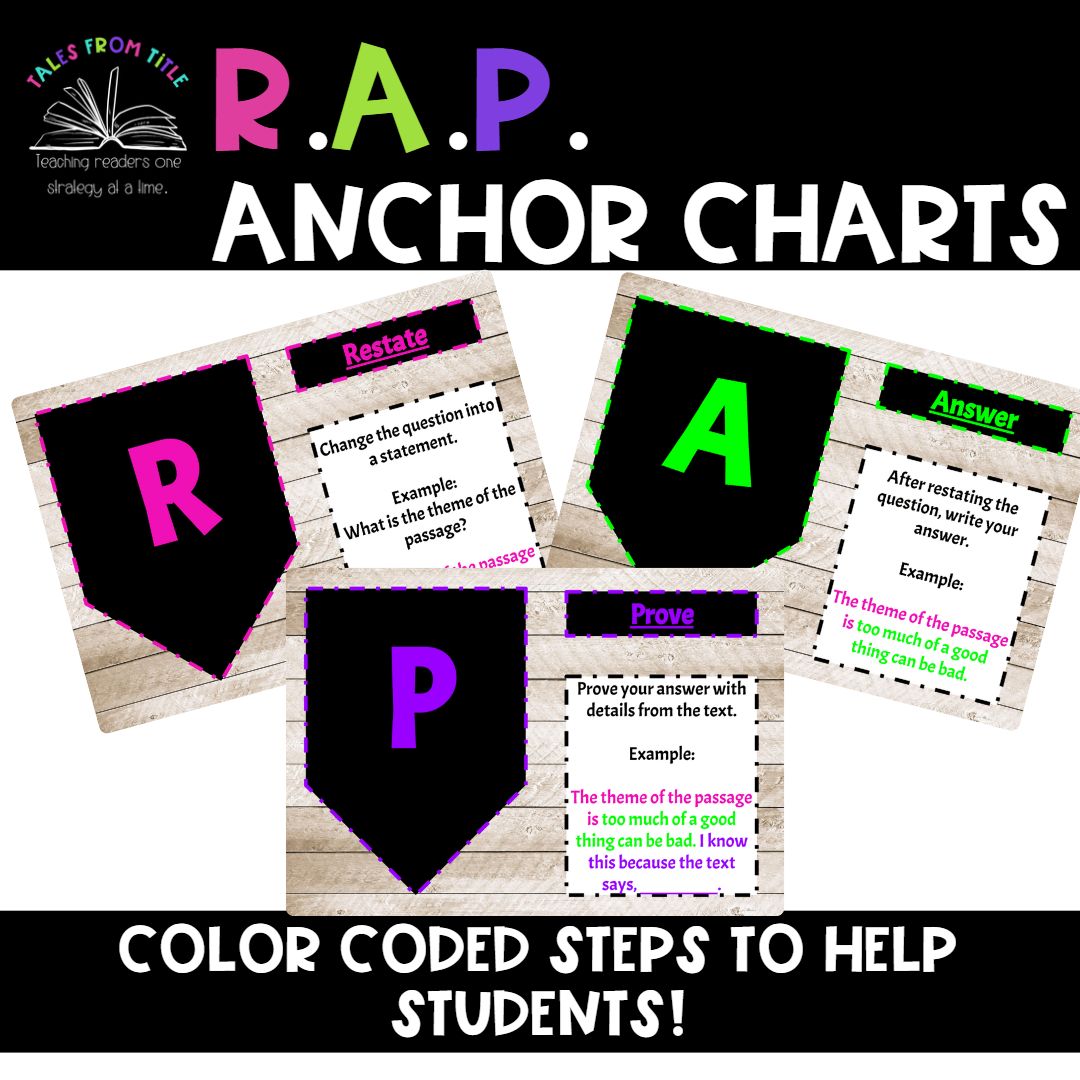 DIBELS Student Data Tracking ORF & Accuracy Bundle: 3rd Grade Printable ... DIBELS Student Data Tracking ORF & Accuracy Bundle: 3rd Grade Printable ...