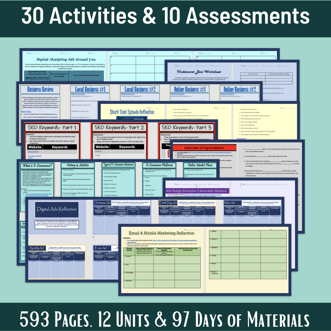 Digital & Social Media Marketing Course & Bundle- Full Year (TURNKEY ...