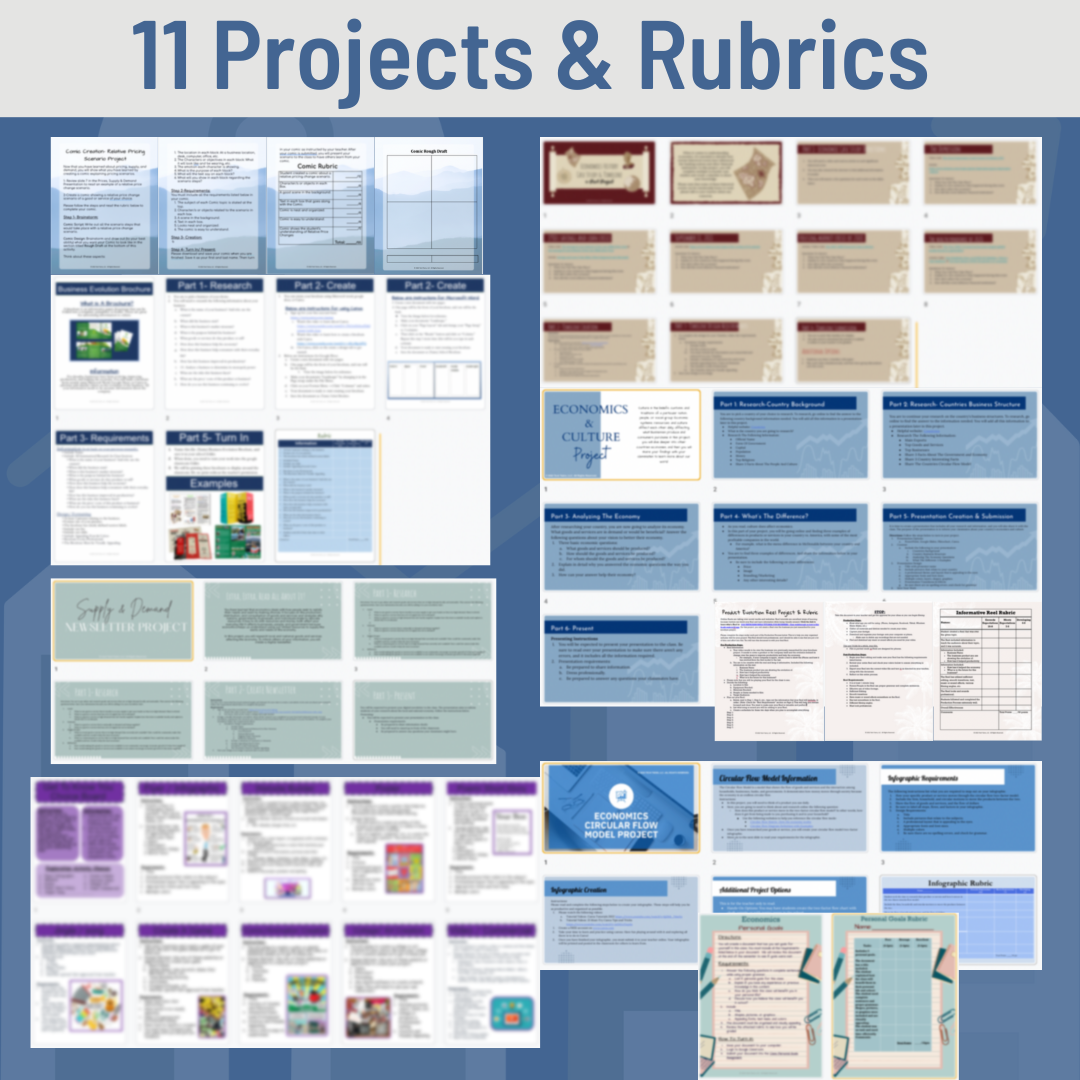 Economics Course & Bundle- 1 Semester (TURNKEY) | Made By Teachers