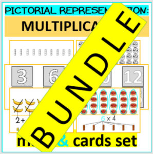 08 PICTORIAL MATH | Made By Teachers