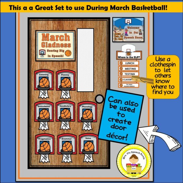 Speech Therapy Bulletin Board Room Decor for Spring with March ...