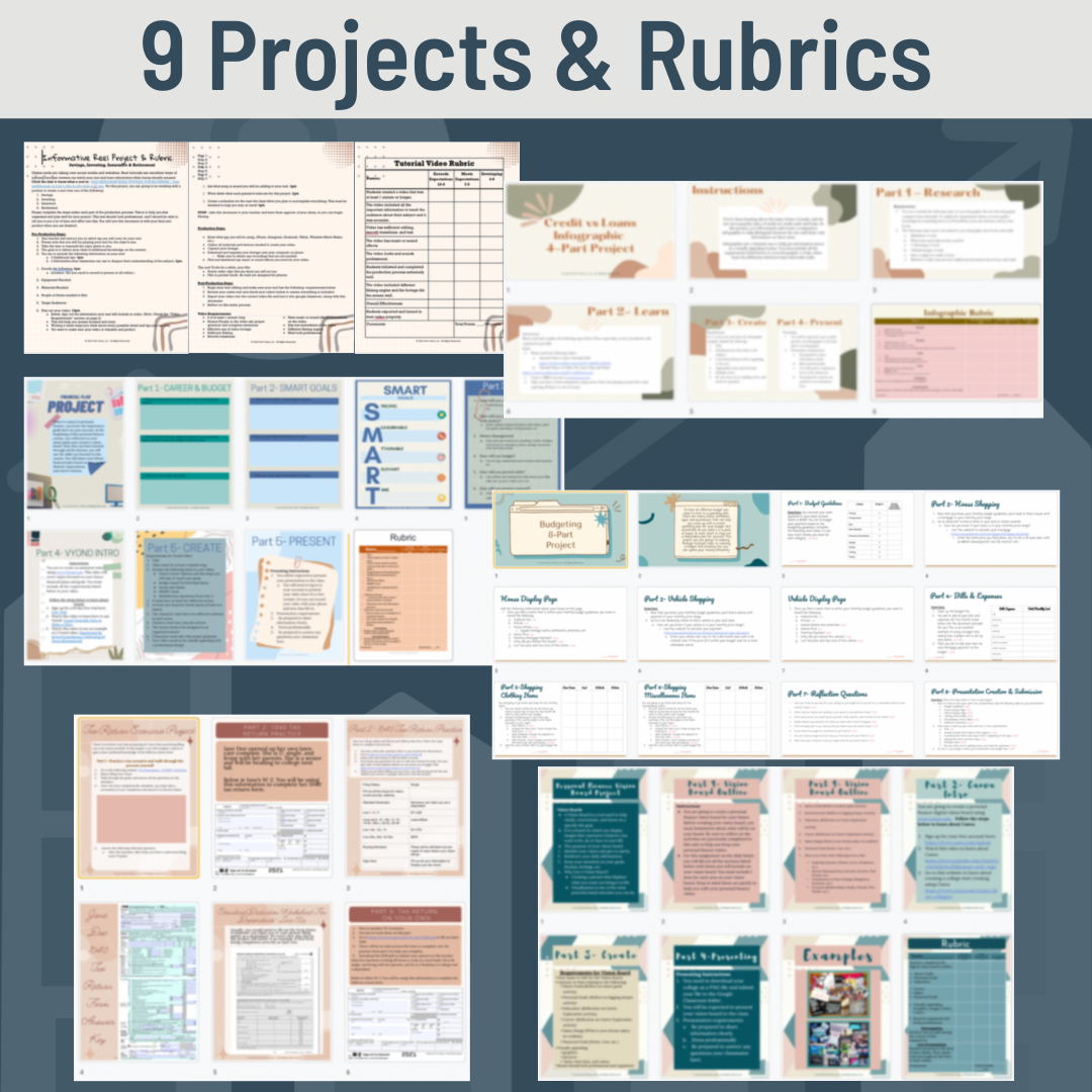 Personal Finance Course & Bundle- 1 Semester (TURNKEY) | Made By Teachers