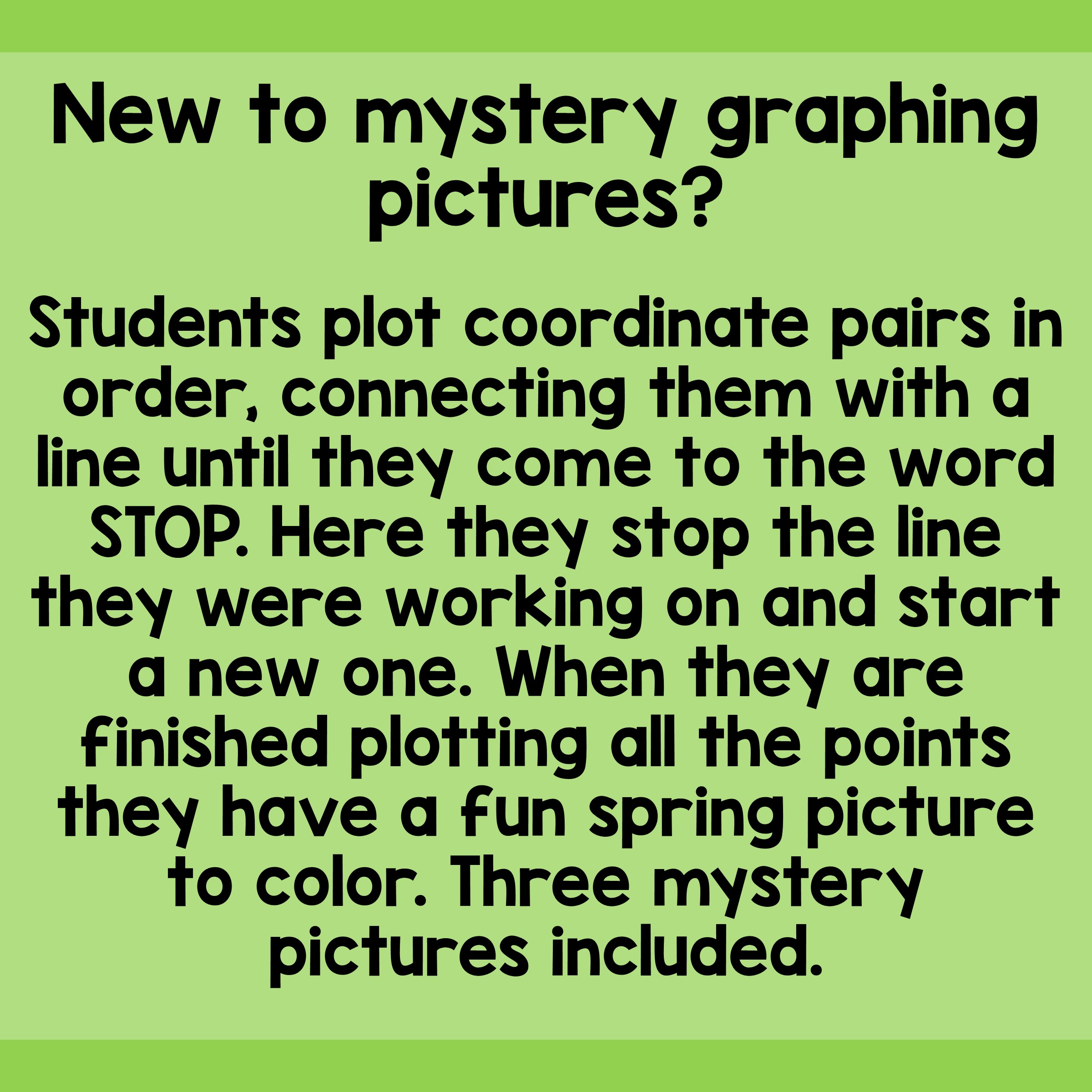 Spring Break Coordinate Plane Math Mystery Graphing Pictures in ...