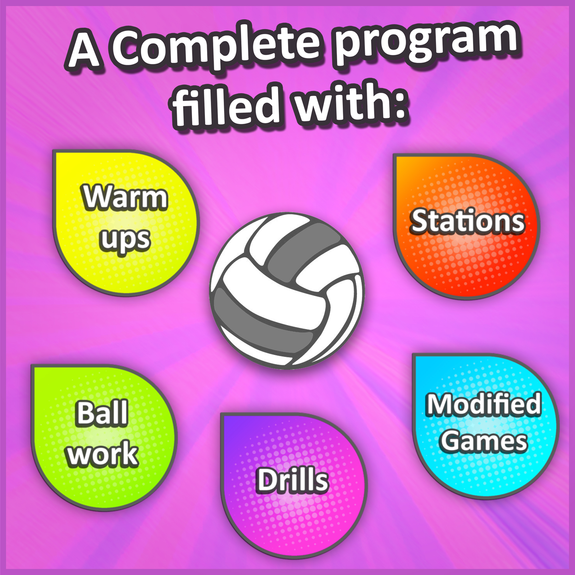 Volleyball Unit - PE Sport Unit with lesson plans, drills & games ...