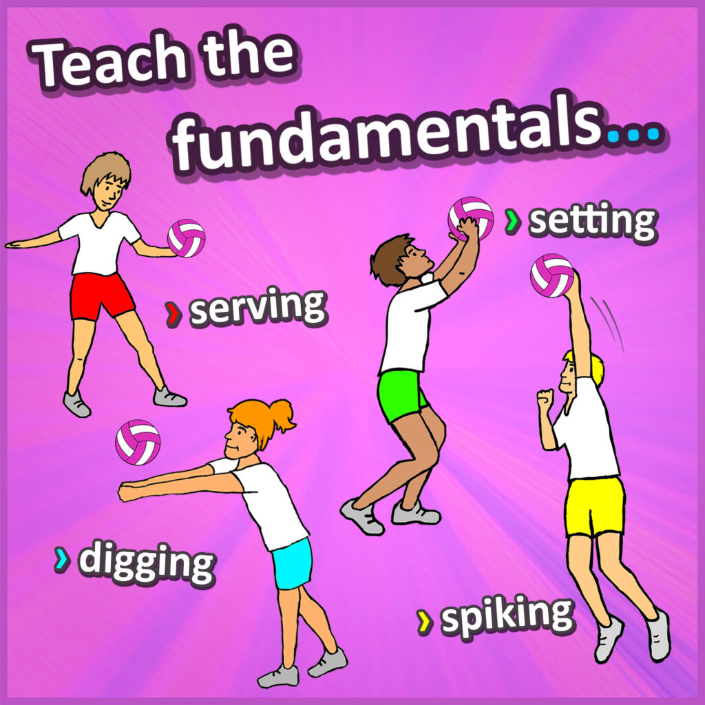 Volleyball Unit - PE Sport Unit with lesson plans, drills & games ...