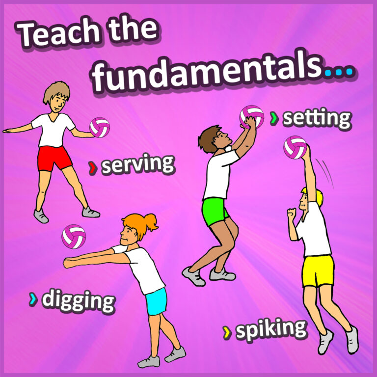 Volleyball Unit - PE Sport Unit with lesson plans, drills & games ...