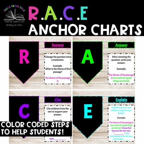 Restate | Answer | Cite | Explain - RACE: Short Answer Strategy Anchor ...