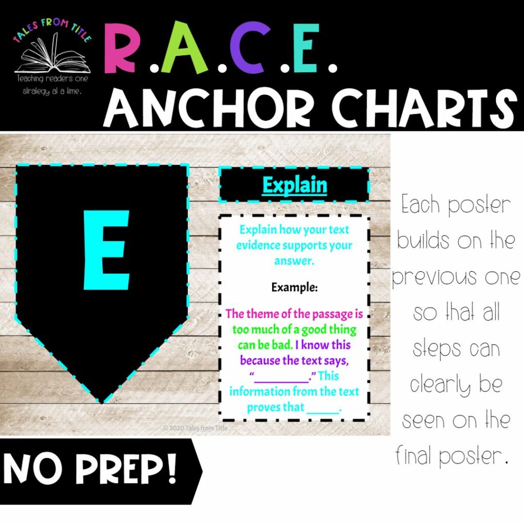 Restate | Answer | Cite | Explain - RACE: Short Answer Strategy Anchor ...