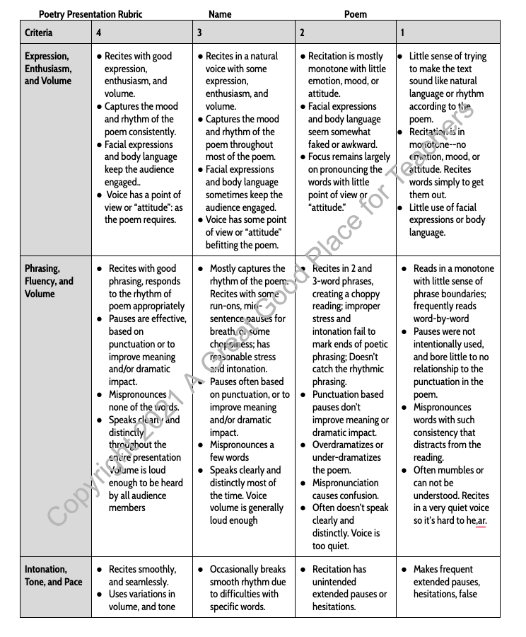 Poetry Book Report | Made By Teachers