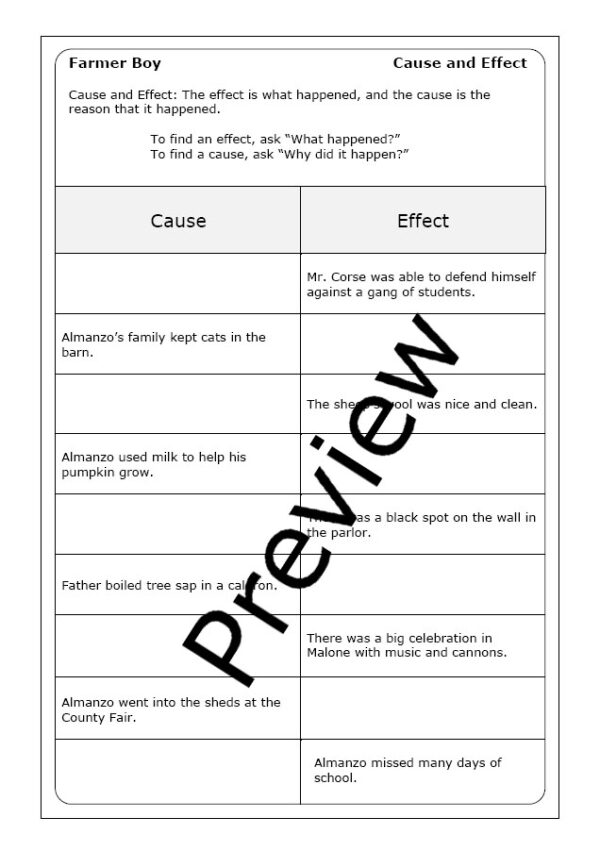 Laura Ingalls Wilder "Farmer Boy" worksheets | Made By Teachers
