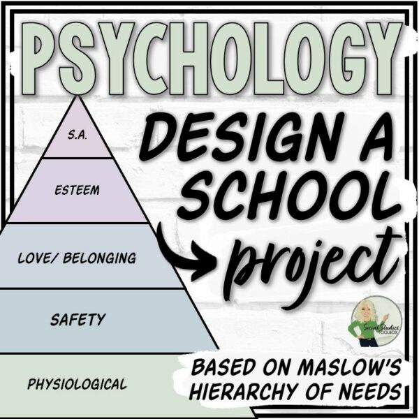Design a School Based on Maslow's Hierarchy of Needs Project | Made By ...