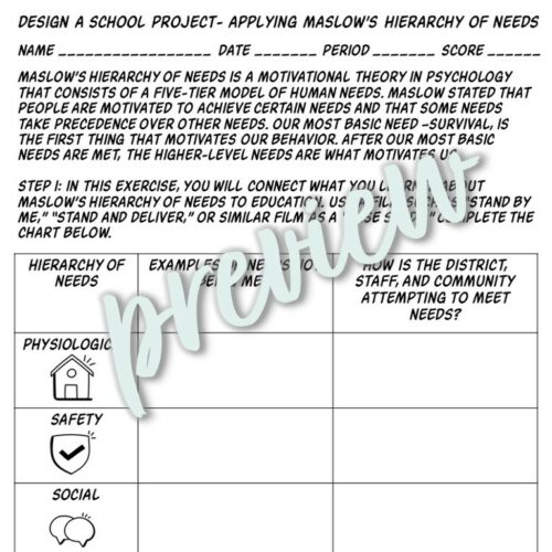 Design a School Based on Maslow's Hierarchy of Needs Project | Made By ...