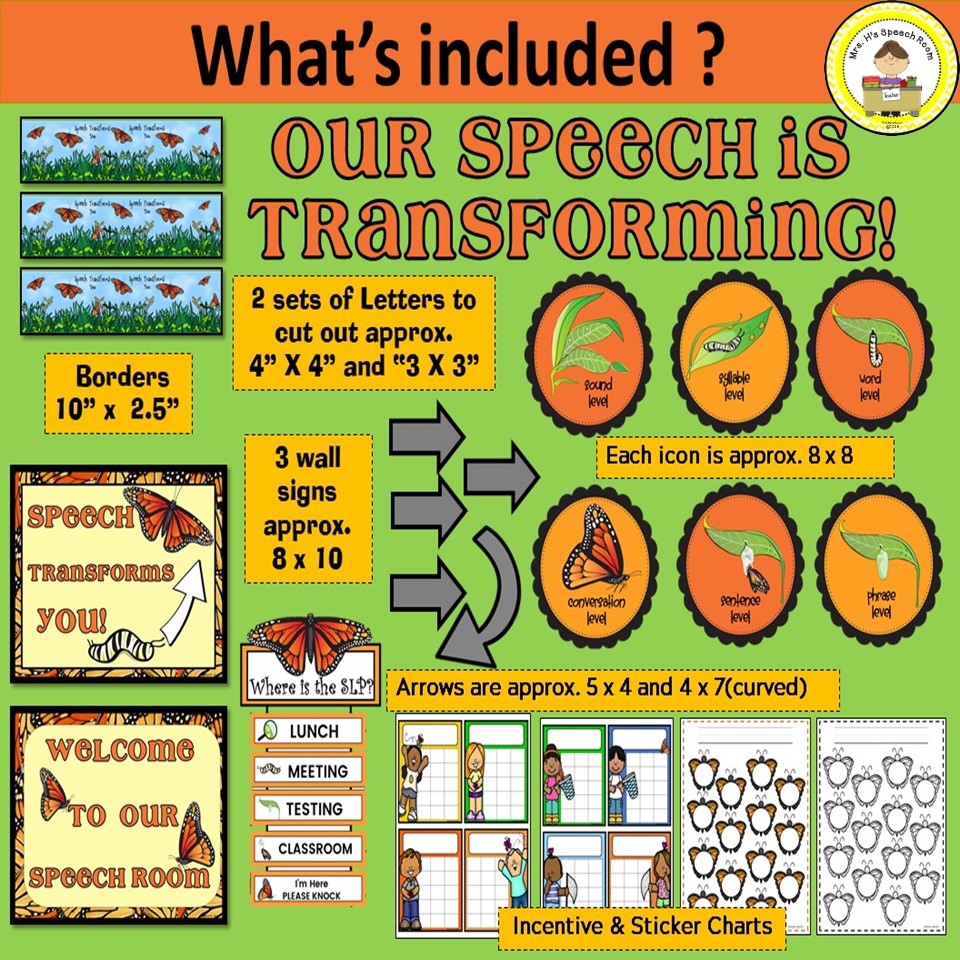 Speech Therapy Bulletin Board and Room Decor for Spring Butterfly Theme ...