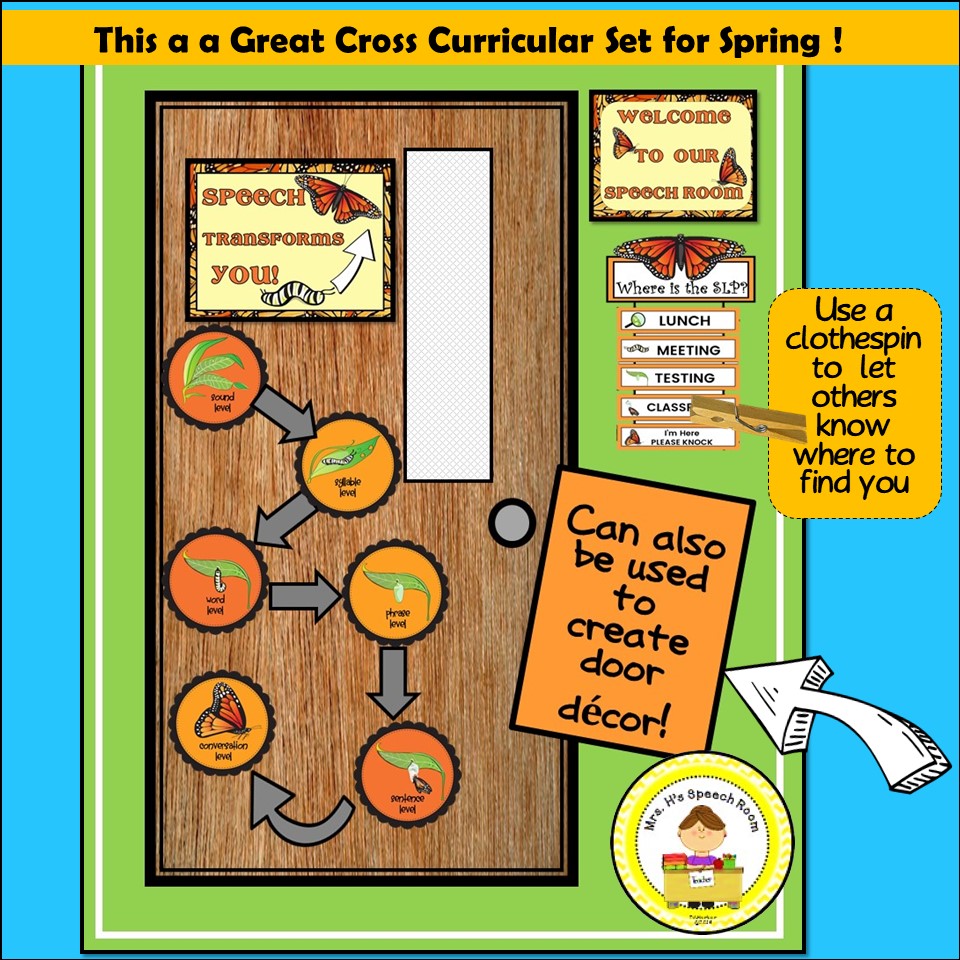 Speech Therapy Bulletin Board and Room Decor for Spring Butterfly Theme ...