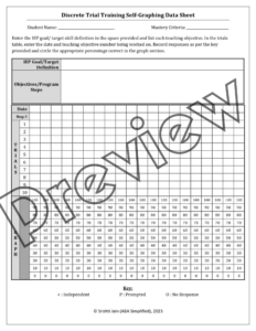 Printable Data Sheets for ABA Therapy - Starter Bundle | Made By Teachers