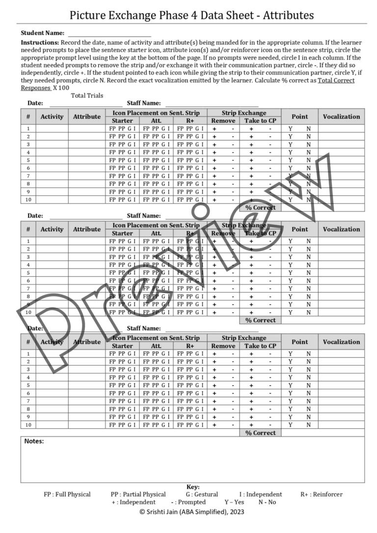 Printable Data Sheets for ABA Therapy - Starter Bundle | Made By Teachers