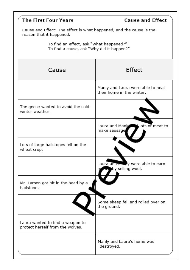 Laura Ingalls Wilder "The First Four Years" worksheets | Made By Teachers