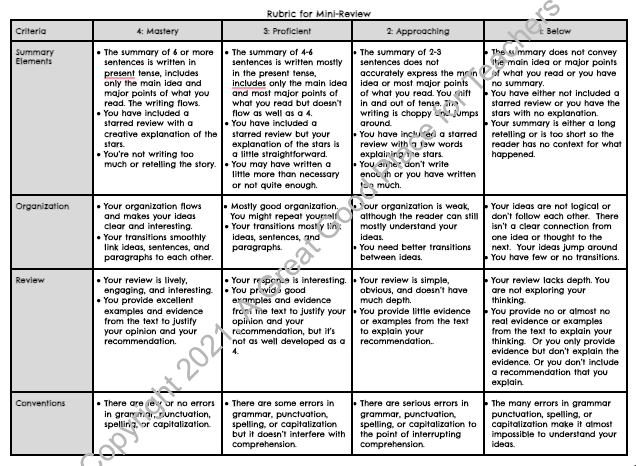 Mini-Reviews Book Report | Made By Teachers