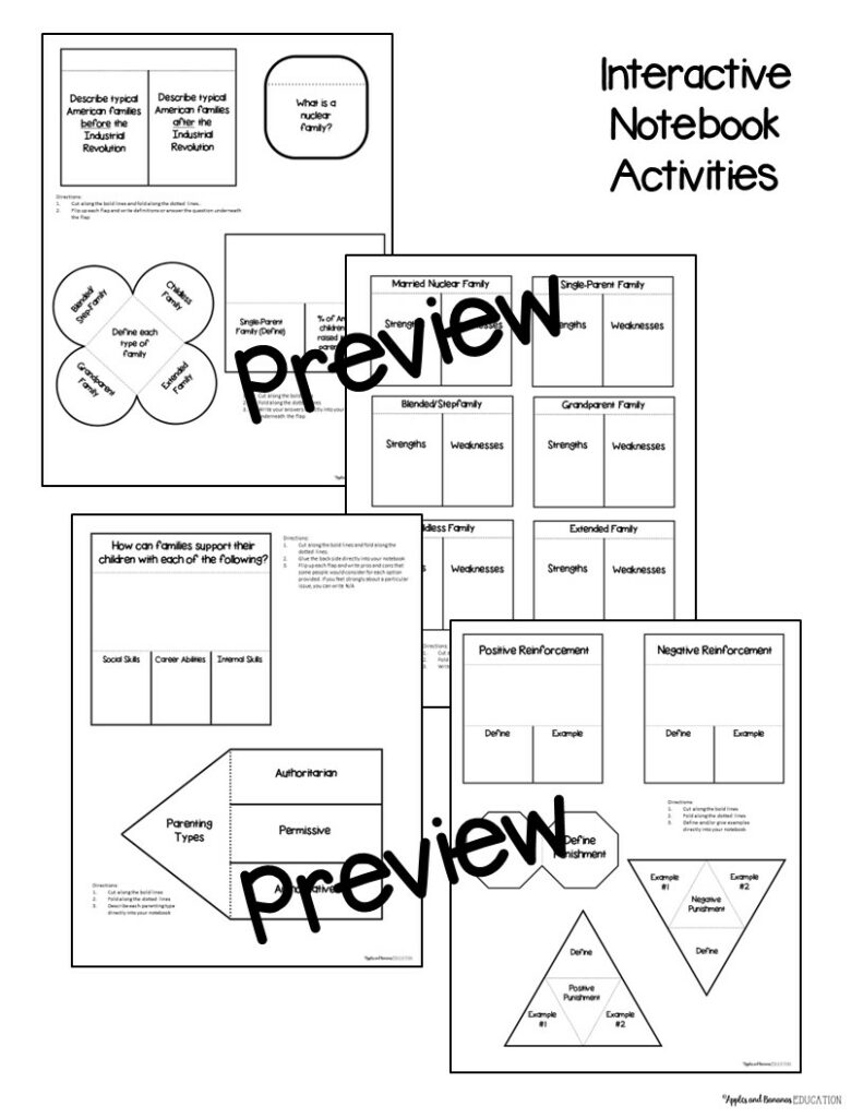 Family and Parenting - Interactive Note-Taking Activities | Made By ...