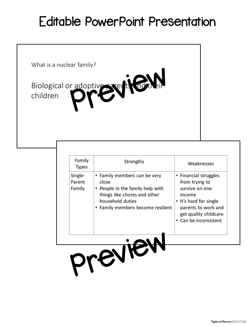 Family and Parenting - Interactive Note-Taking Activities | Made By ...