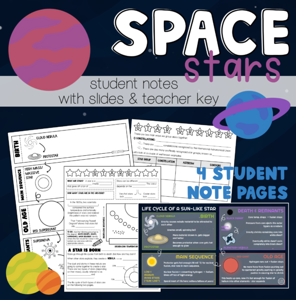 Life Cycle of Stars Notes | Made By Teachers