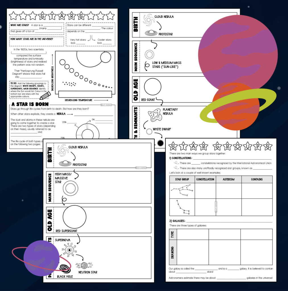 Life Cycle of Stars Notes | Made By Teachers