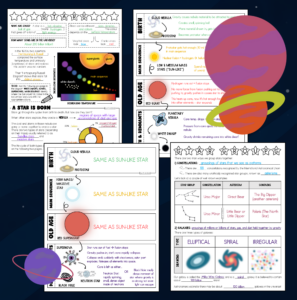 Life Cycle of Stars Notes | Made By Teachers