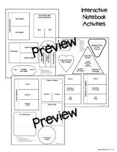 Adolescents - Interactive Note-taking Activities | Made By Teachers