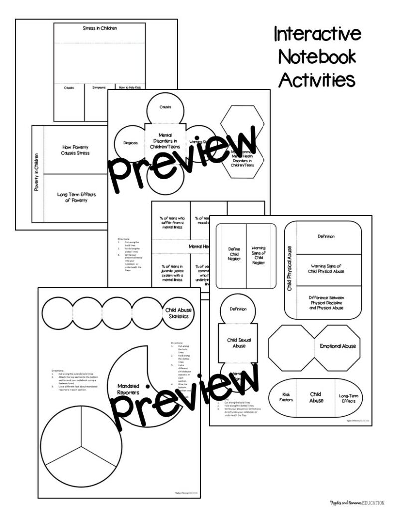 Childhood Trauma - Interactive Note-Taking Activities | Made By Teachers