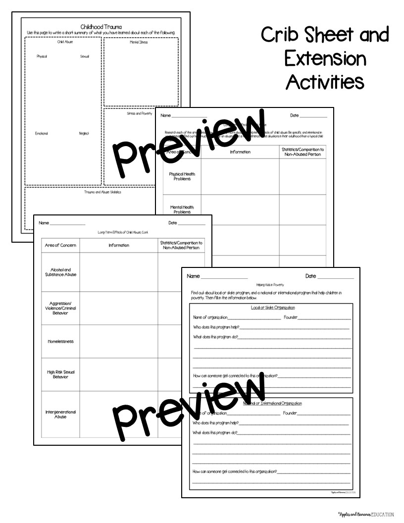 Childhood Trauma - Interactive Note-Taking Activities | Made By Teachers