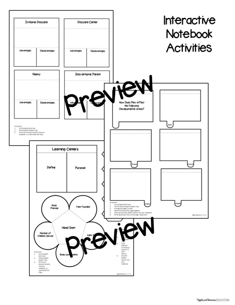 Childcare Options and Programs - Interactive Note-Taking Activities ...