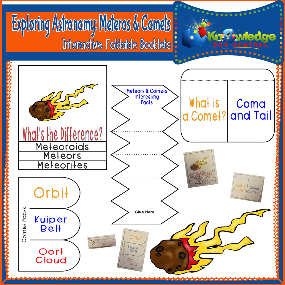 Exploring Astronomy: Meteors and Comets Interactive Foldable Booklets ...