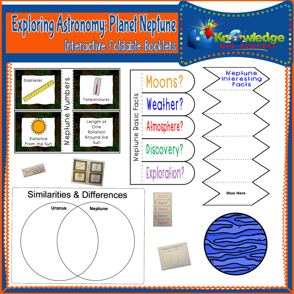 North Carolina State Symbols Interactive Foldable Booklets | Made By ...