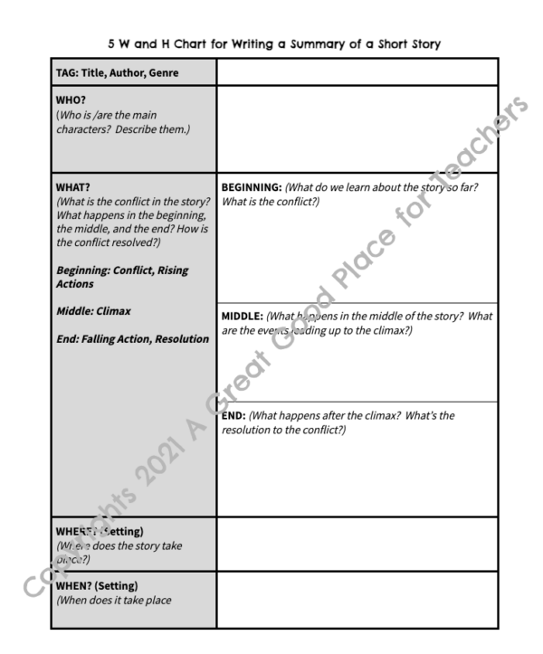 Summary Writing for Short Stories | Made By Teachers