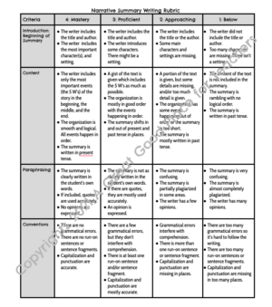 Summary Writing for Short Stories | Made By Teachers