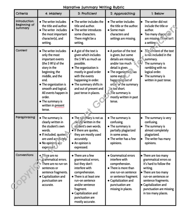 Summary Writing for Short Stories | Made By Teachers