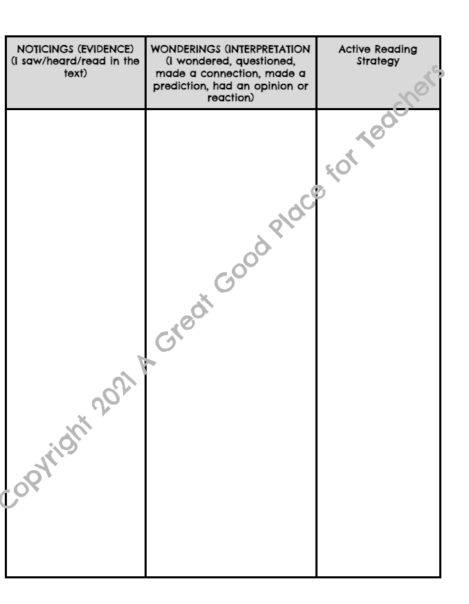 Metacognitive Logs: Reading Response | Made By Teachers