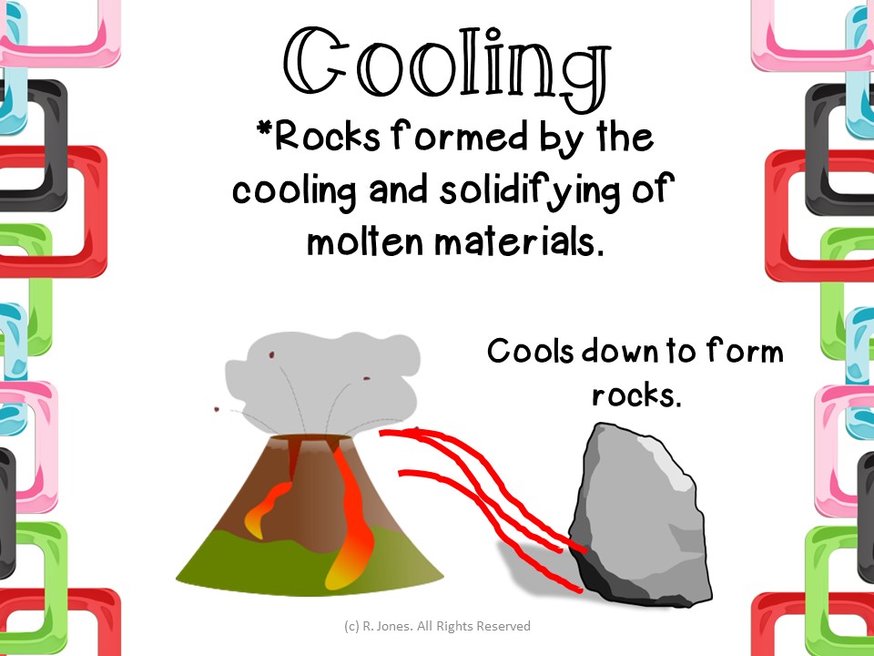 Word Wall Vocabulary Posters for Science Grades 3, 4, 5 | 235 Posters ...